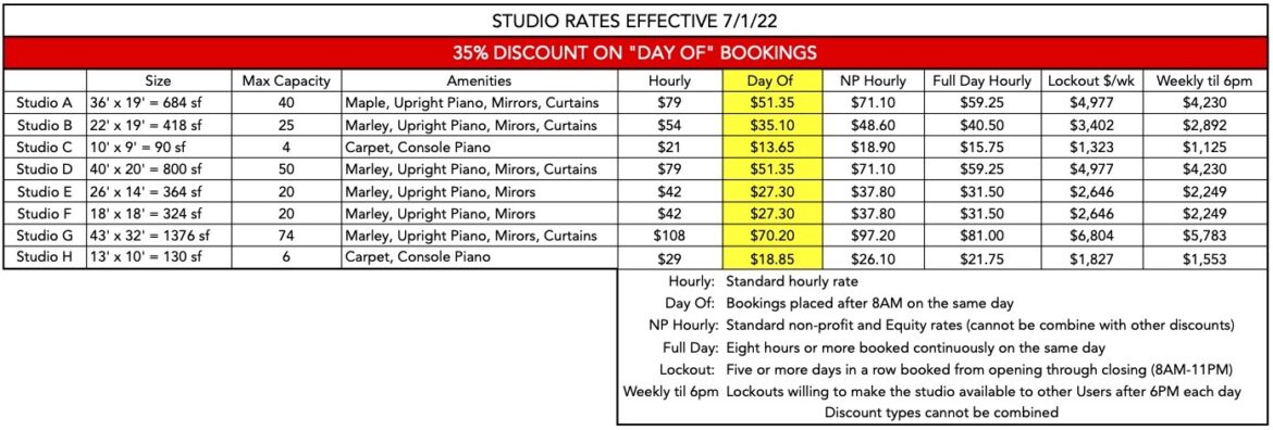 Sunlight Studios | Rehearsal Studios/Space in NYC (Times Square)